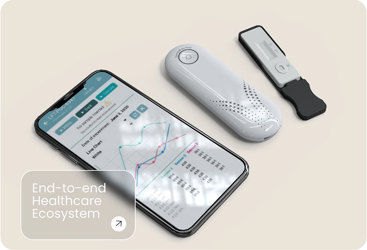 Rapid Test Readers - Qassay